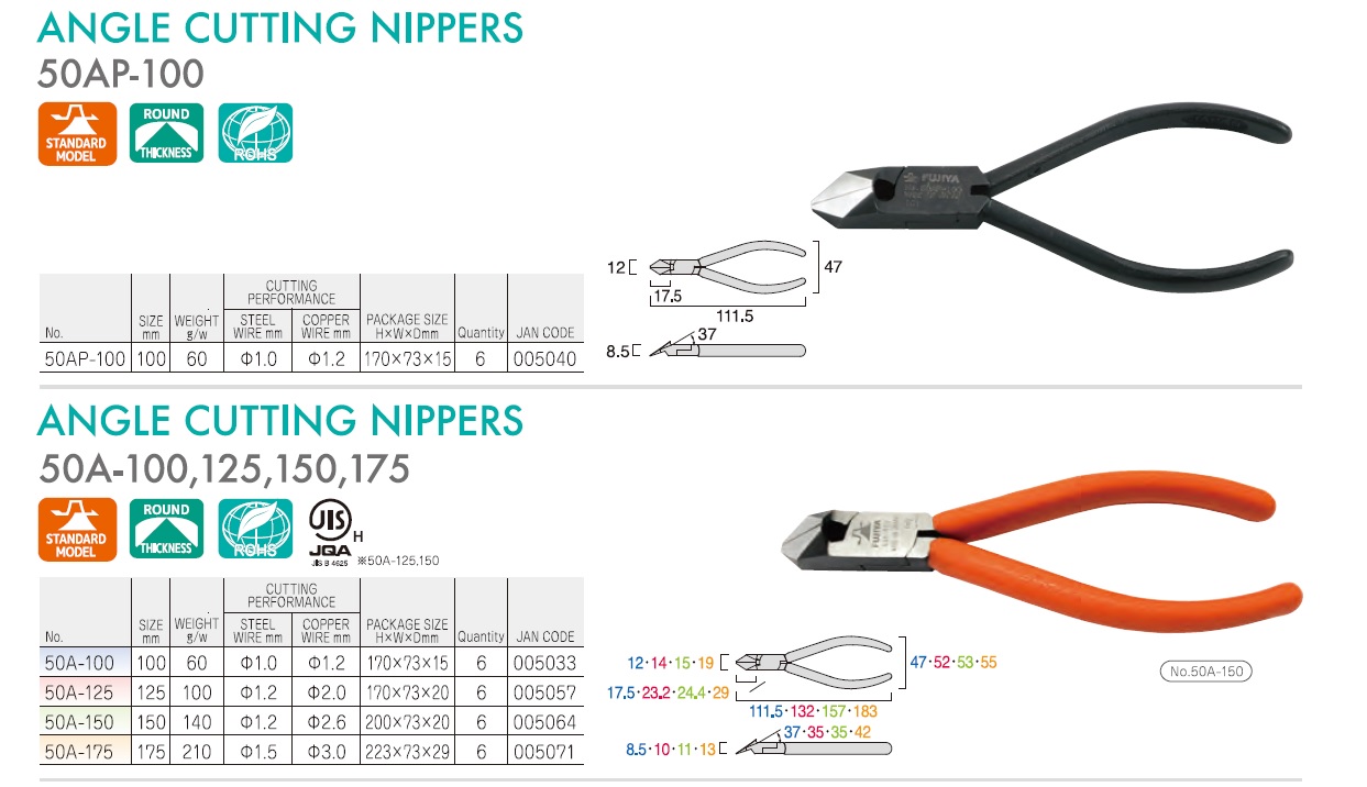 Ichiban Precision Sdn Bhd - Fujiya - Fujiya Diagonal Cutting Pliers, Straight Nippers, Angle ...